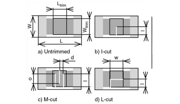 Nanosecond Fiber Lasers for Resistor Trimming