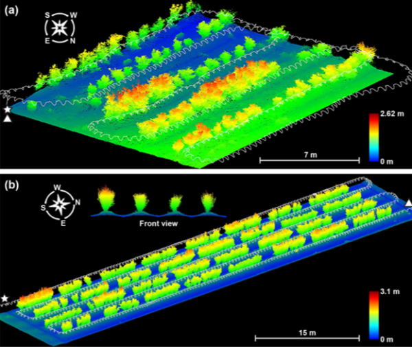 Microchip laser: fully Integrated modules | LIDAR, 3D scan | RPMC