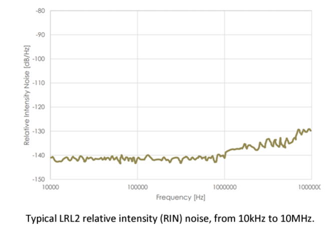 Laser Source LIDAR Applications | Critical source requirements for LIDAR