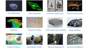 Custom integrated system platforms for your application | RPMC