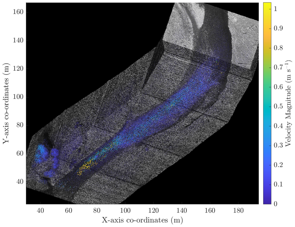 Measurement & analysis lasers | UV-LWIR | Shop RPMC